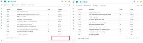 Pagination Is Not Shown In Table Type Visualizations · Issue 2180