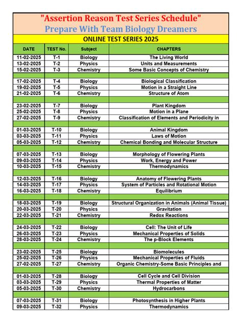 Assertion Reason Test Series Schedule For Neet 2025 Aspirants Pdf Chemistry Physics