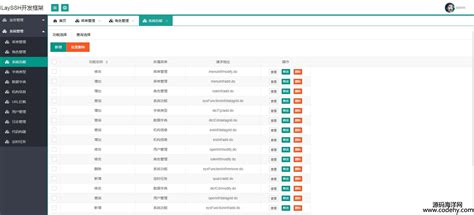 1493 java mysql基于layui springmvc spring hibernate整合后台管理系统源码 源代码 源码海洋网