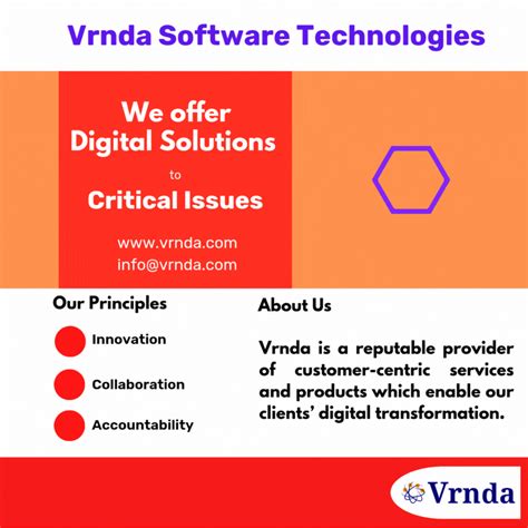 Vrnda Software Technologies On Linkedin Digitaltransformation Softwareengineering