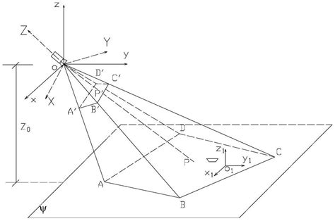 Ship Target Positioning And Speed Estimation Method Based On Video Image Analysis Technology