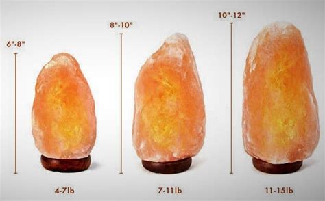 Is Your Himalayan Salt Lamp Authentic
