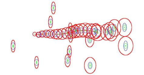 top a spanning tree of the gmrf graph with edges col ored blue