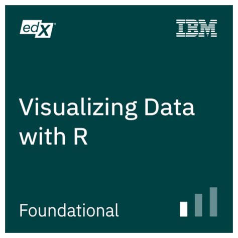 Visualizing Data With R Credly