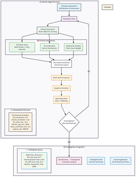 reinforcement learning with rllib in the unity game engine by sven