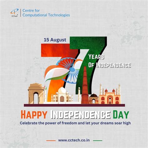 Centre For Computational Technologies Cctech Posted On Linkedin