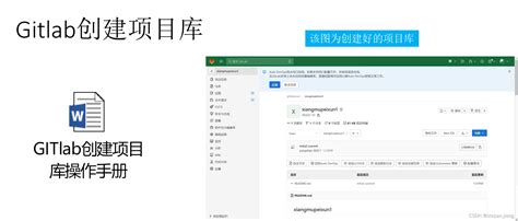 gitlab手册 gitlab sop CSDN博客