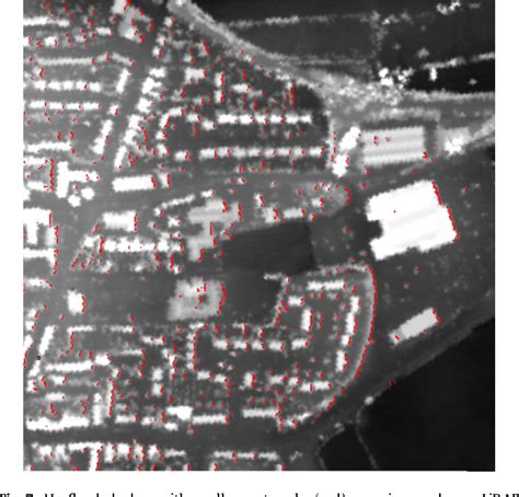 Figure 1 From Etection Of Flooded Urban Areas In High Resolution