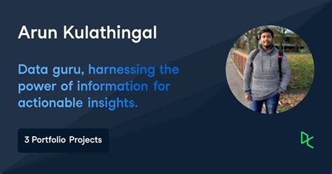 Arun Kulathingal Student