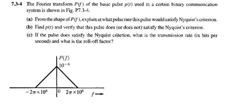 Solved The Fourier Transform P F Of The Basic Pulse P T