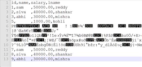 How To Handle Corrupted Data In Input Data Side Text File Input Pentaho