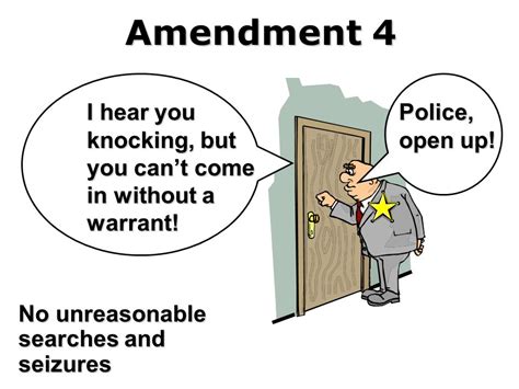 Amendment Iv Clipart 13 Free Cliparts Download Images On Clipground 2025