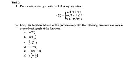 Solved Task Plot The Following Functions Using MATLAB Chegg