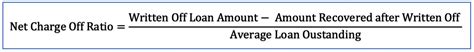 Net Charge Off Ratio Formula Calculation Accountinguide