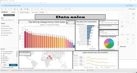yomna saad on linkedin tableau dataanalytics salesdashboard