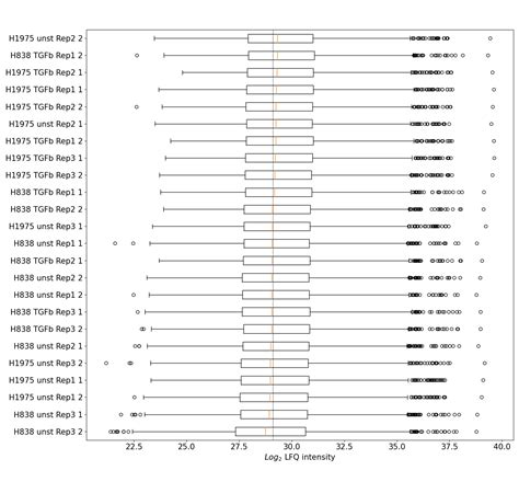 Gallery — Mspypeline Documentation