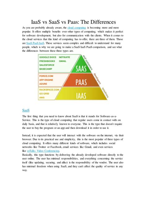 Ppt Iaas Vs Saas Vs Paas The Differences Powerpoint Presentation Free Download Id 7755768