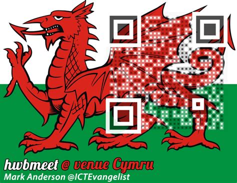 How To Embed Qr Codes In To Pictures Ictevangelist