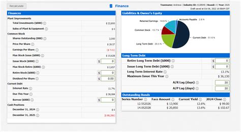 Capsim Advice Needed R Capsim
