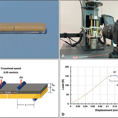 Ceramic Veneered Alloy Was Fabricated In A Rectangular Bar Shape With