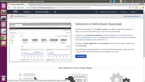 CI CD With AWS CodePipeline And Elastic Beanstalk