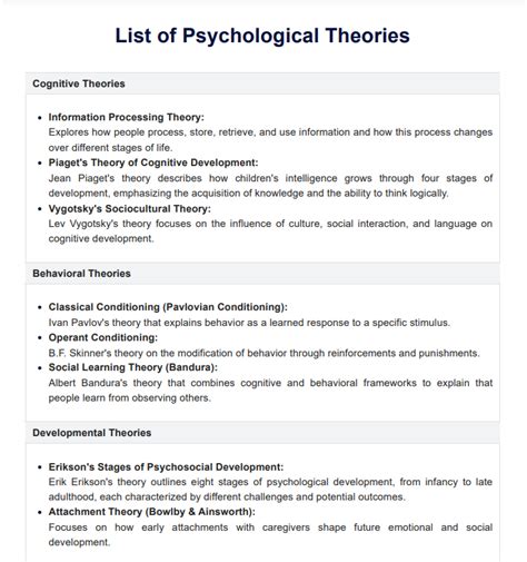 List Of Psychological Theories And Example Free Pdf Download