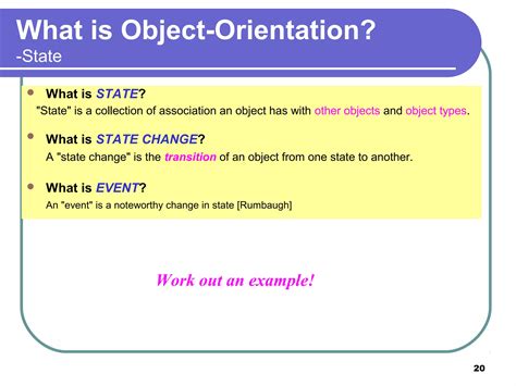 Introduction Of Object Oriented Analysis And Design By Sarmad Baloch