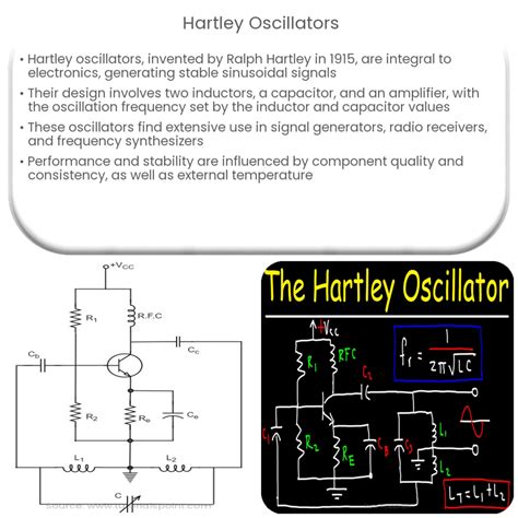 Hartley Oscillators Electricity Magnetism