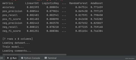 Python机器学习股市情感分析情感分析 股评 Csdn博客