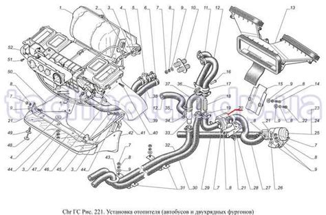 Система отопления газель 405 схема печки