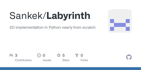 github sankek labyrinth 3d implementation in python nearly from scratch