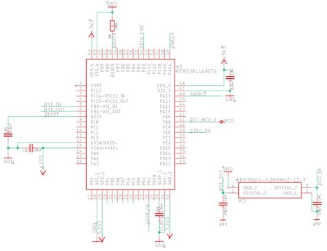 Microcontroller Hardfault Stm32 On Systemclockconfig Electrical