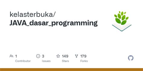 Javadasarprogrammingmainjava At Master · Kelasterbukajavadasarprogramming · Github