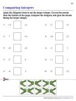 Comparing Integers Worksheets