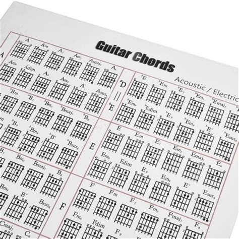 Guitar Fingering Paper Chart String Guitar Chord Vicedeal
