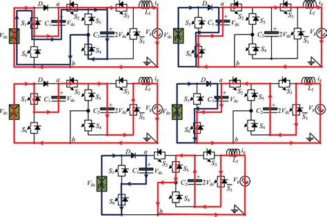 Modes Of Operation With Unity Power Factor Download Scientific Diagram