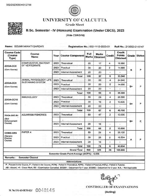 3rd Sem Marksheet Pdf