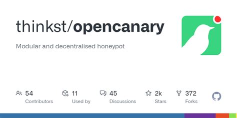 Opencanary Docs Services Mssql Rst At Master Thinkst Opencanary GitHub