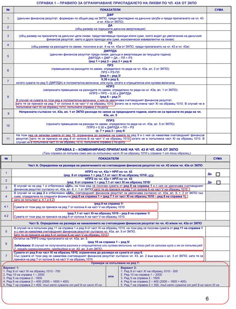 Промени в образеца на Годишната данъчна декларация по чл 92 ЗКПО за 2021 година ИК Труд и Право