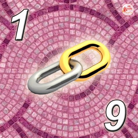 Find The Level Of Compatibility Between And