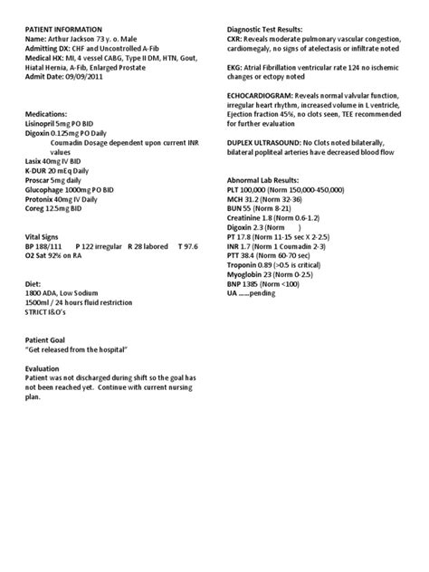 Chf Concept Map Pdf Heart Failure Heart