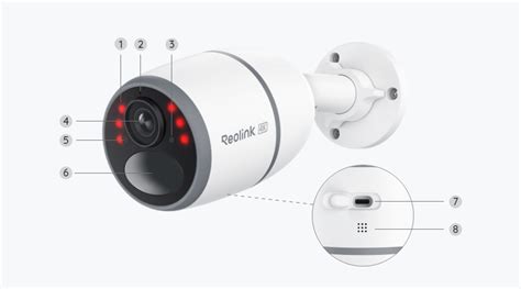 Reolink Go Ultra 4k 8mp Smart 4g Lte Battery Powered Solar Camera