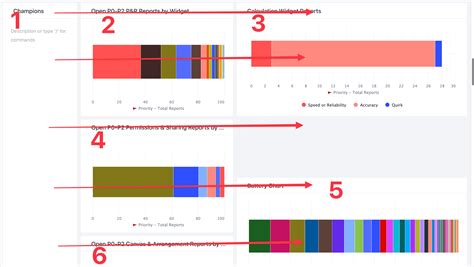 Mobile Dashboards Grid Layout Make Dashboards Look The Same As The Web App Voters Clickup