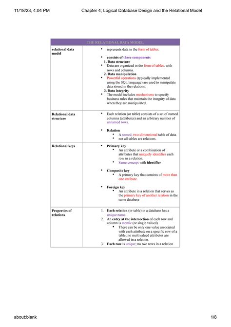 SOLUTION Logical Database Design And The Relational Model Studypool