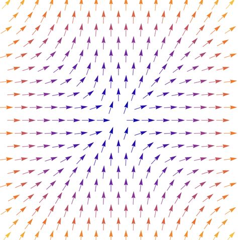 differential equations simple book publishing
