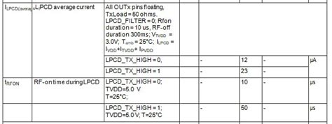 Matrix Clrc663 Nxp Mifare Reader Module User Manual