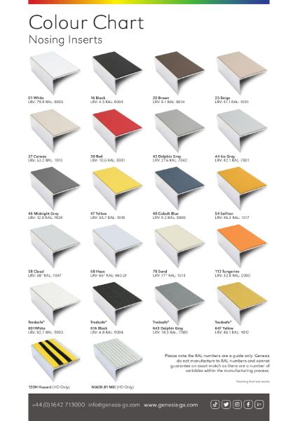 Colour Chart Nosing Genesis Global Systems Limited Nbs Source