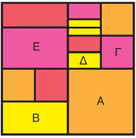 E τ ξη της Σοφίας Ε ΤΑΞΗ ΜΑΘΗΜΑΤΙΚΑ 3Η ΕΝΟΤΗΤΑ