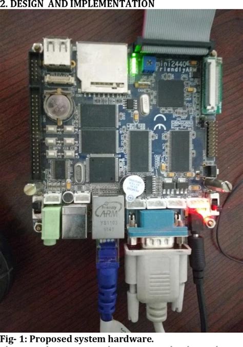 Figure 1 From Linux Based Greenhouse Monitoring In Smrart Grids Semantic Scholar