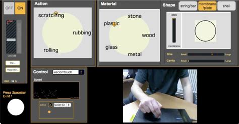 The Synthesizer Interface On The Left Is The Control Of The Perceived